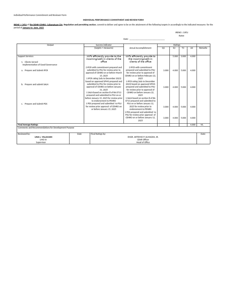 IPCR | PDF