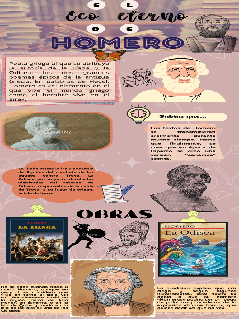 Homero: Vida y Obras Clásicas | PDF