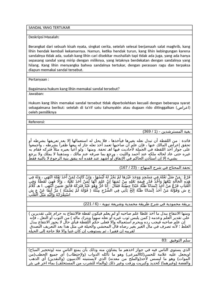 Bm. Sandal Yang Tertukar | PDF
