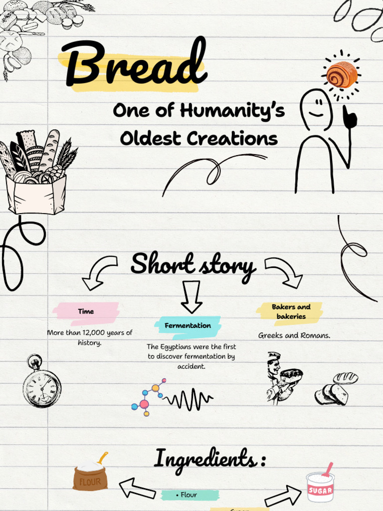 Bread | PDF