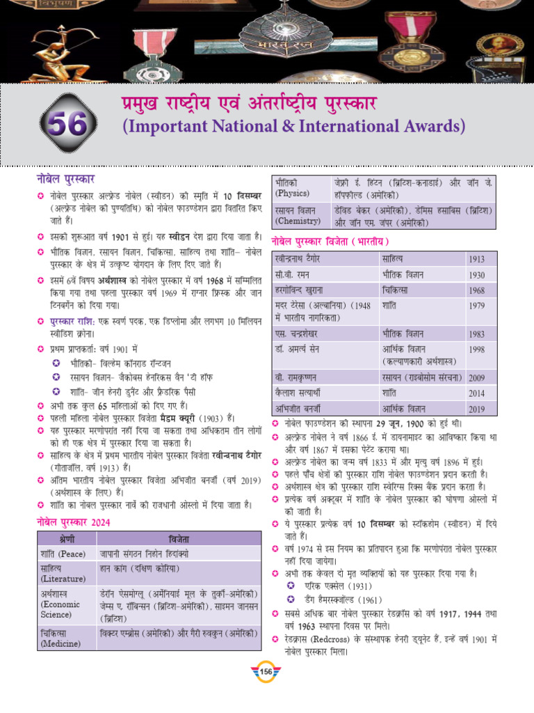 Comprehensive Static General Knowledge | PDF