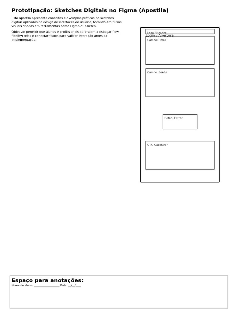 Prototipacao Sketches Figma | PDF