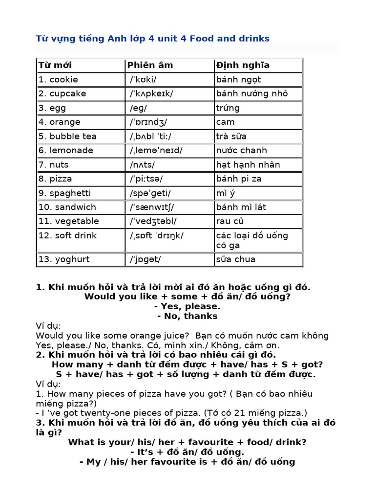 Vocabulary for Grade 4: Food & Drinks | PDF | Lunch | Foods