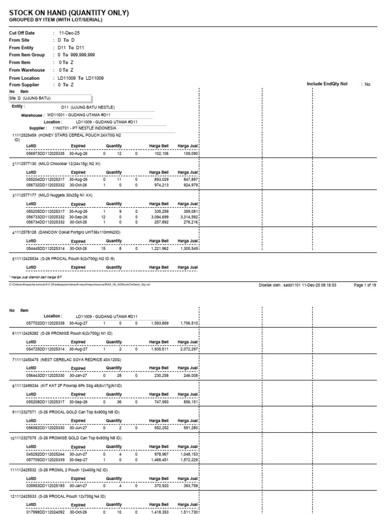 Inventory Report: Expired Stock Data | PDF | Food Industry | Food ...