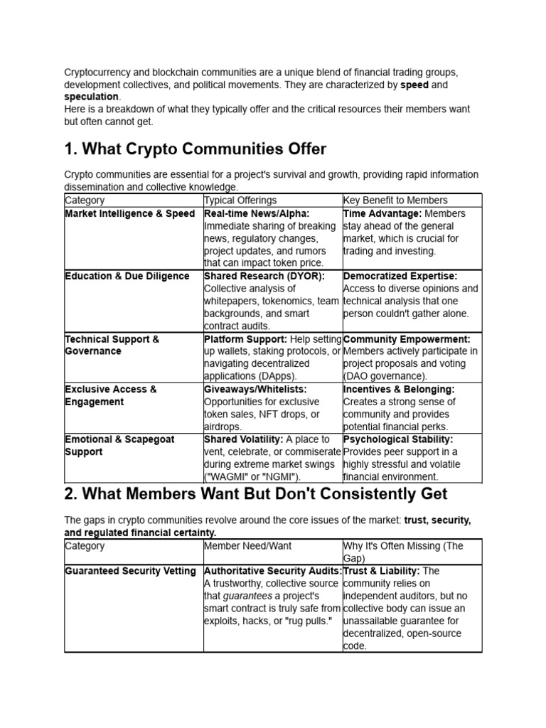 Understanding Crypto Community Dynamics | PDF | Cryptocurrency