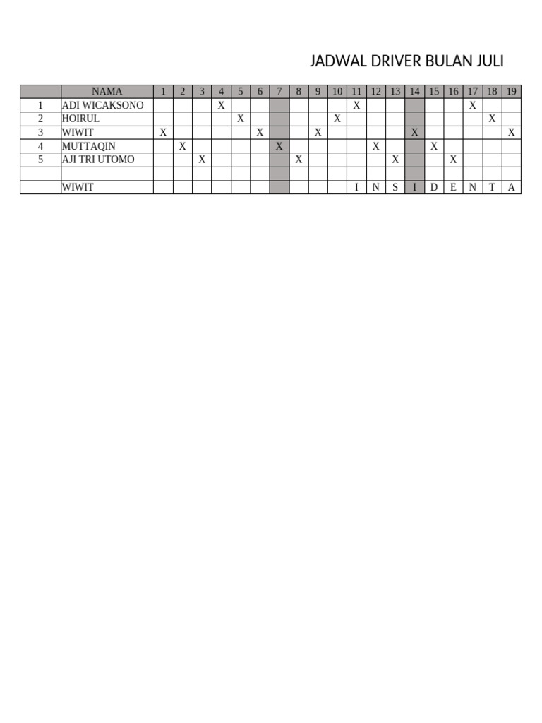 Jadwal Driver | PDF