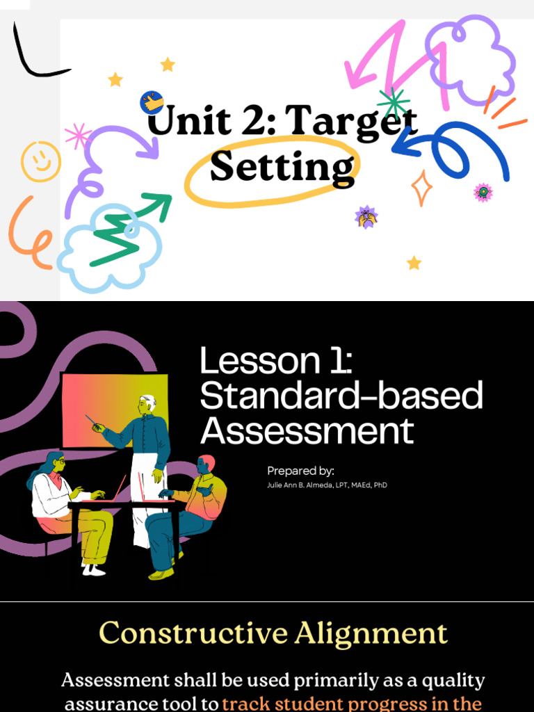 Assessment in Learning Unit 2 - Target Setting | PDF | Educational ...