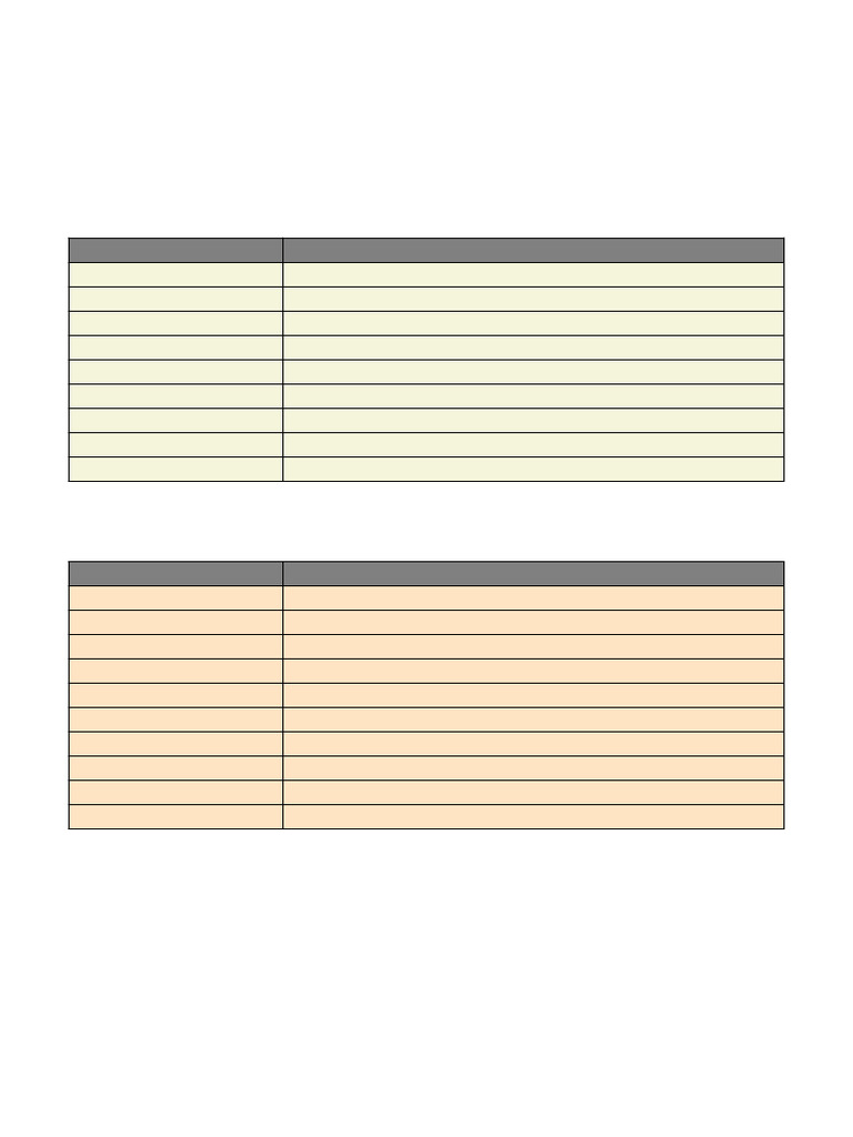 Class12 Board Study Schedule | PDF