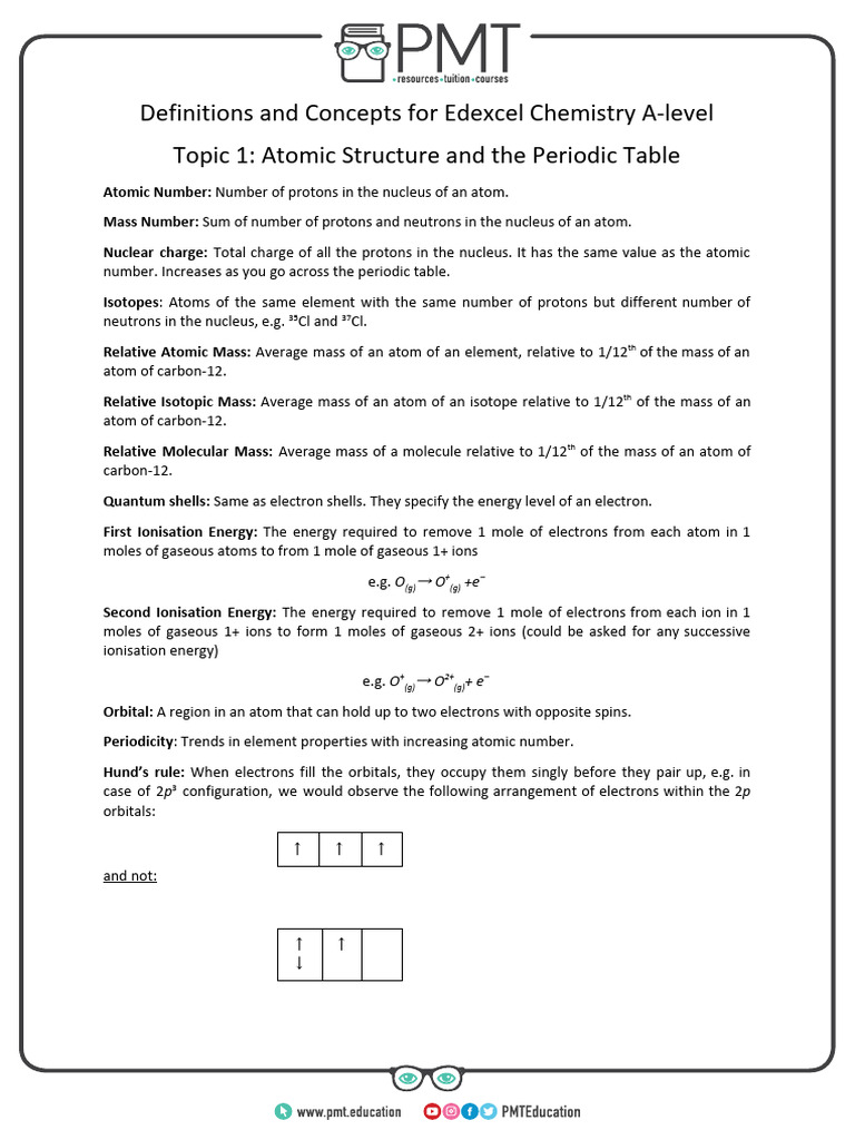 Definitions - Topic 1 Atomic Structure and the Periodic Table - Edexcel Chemistry a-level | PDF ...
