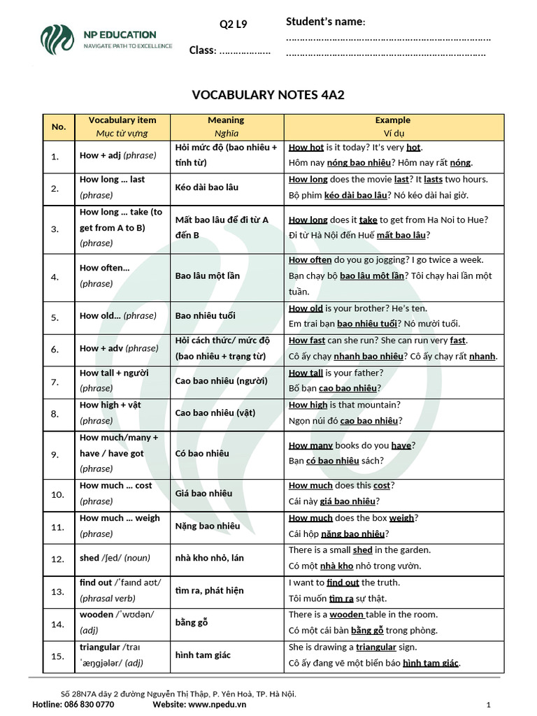 Q2 L9 - Vocabulary Notes | PDF