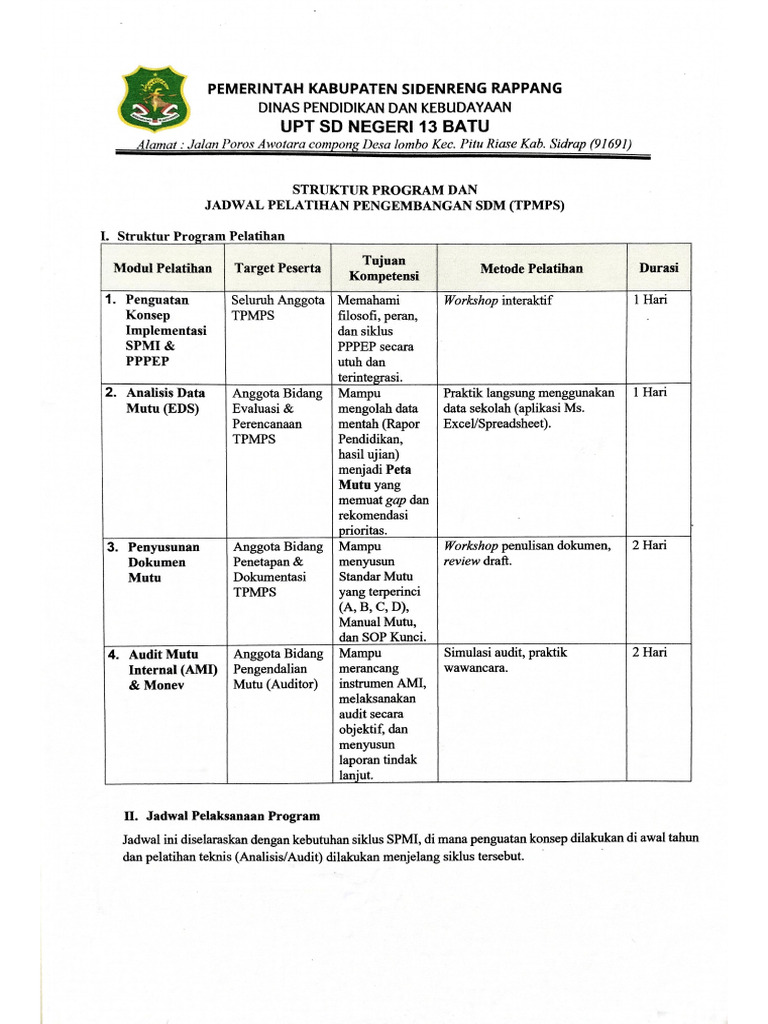 2.3 Struktur Program Jadwal | PDF