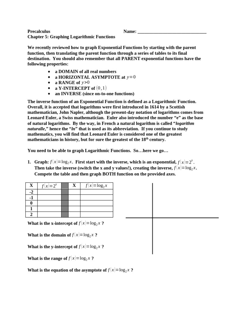 PC+CH5+3Log+Graphing+2021 | PDF | Function (Mathematics) | Logarithm