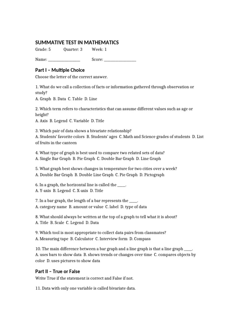 Grade 5 Mathematics Summative Test | PDF | Cartesian Coordinate System ...