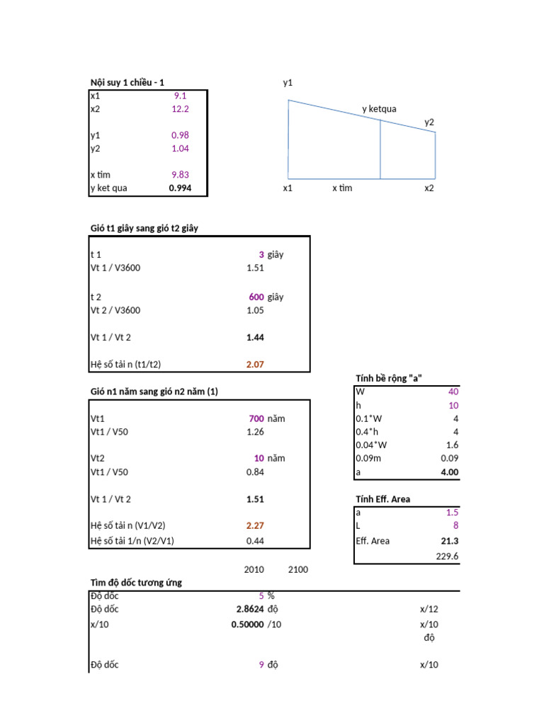 Quick Cal. v3 | PDF