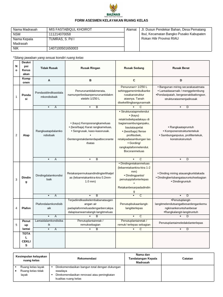 Copy of 2. Form Asesmen Kelayakan Ruang Kelas | PDF