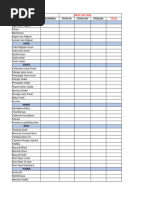 Cleaner Daily Weekly Monthly Checklist | PDF