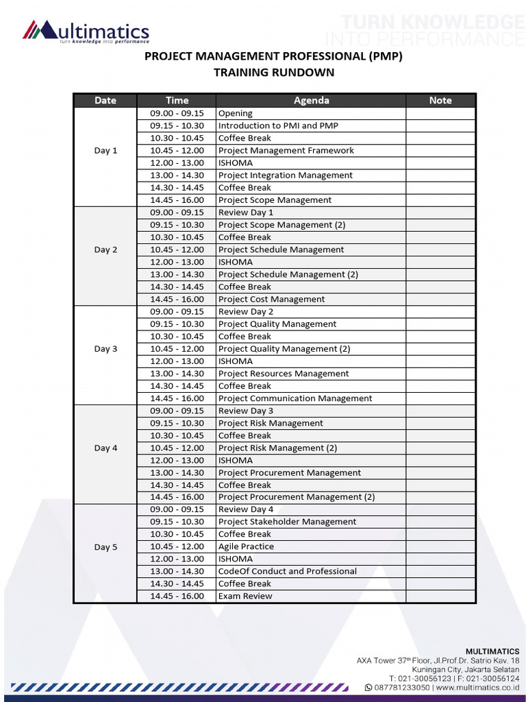 PMP Training Agenda Overview | PDF