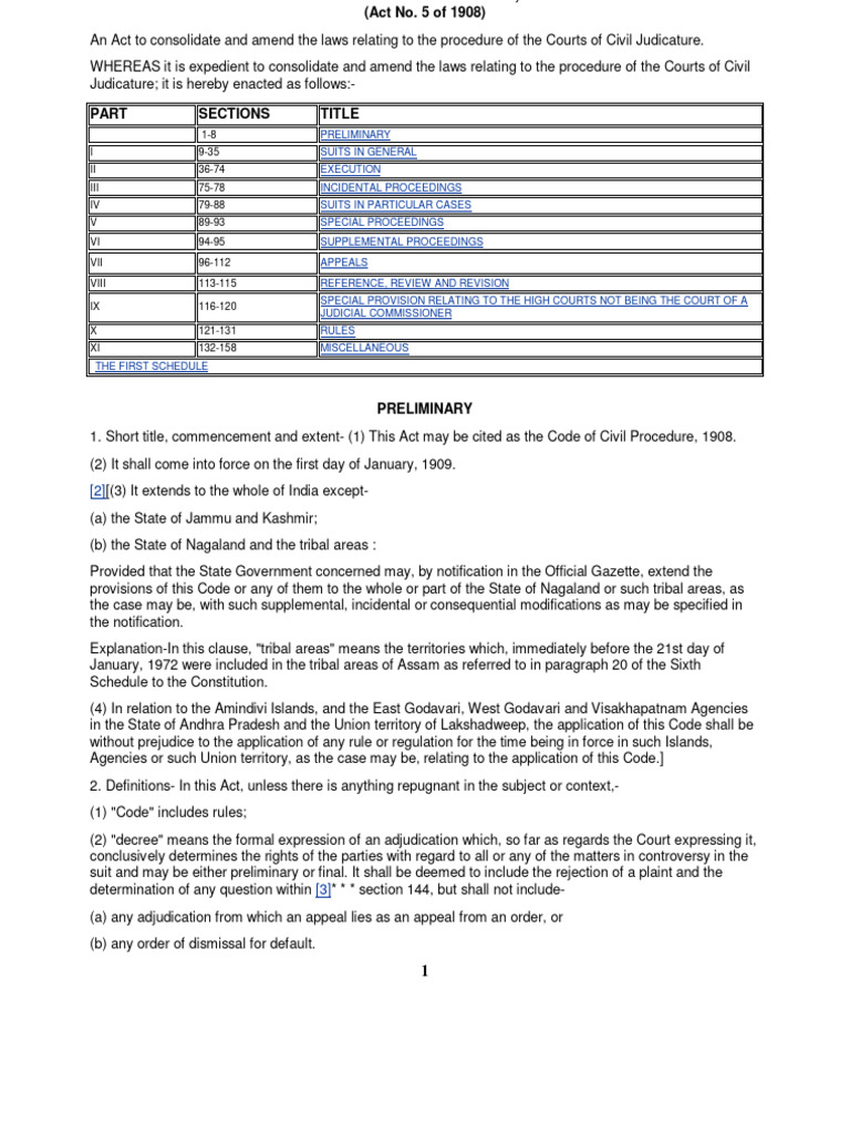 Code of Civil Procedure 1908 Overview | PDF | Jurisdiction | Lawsuit
