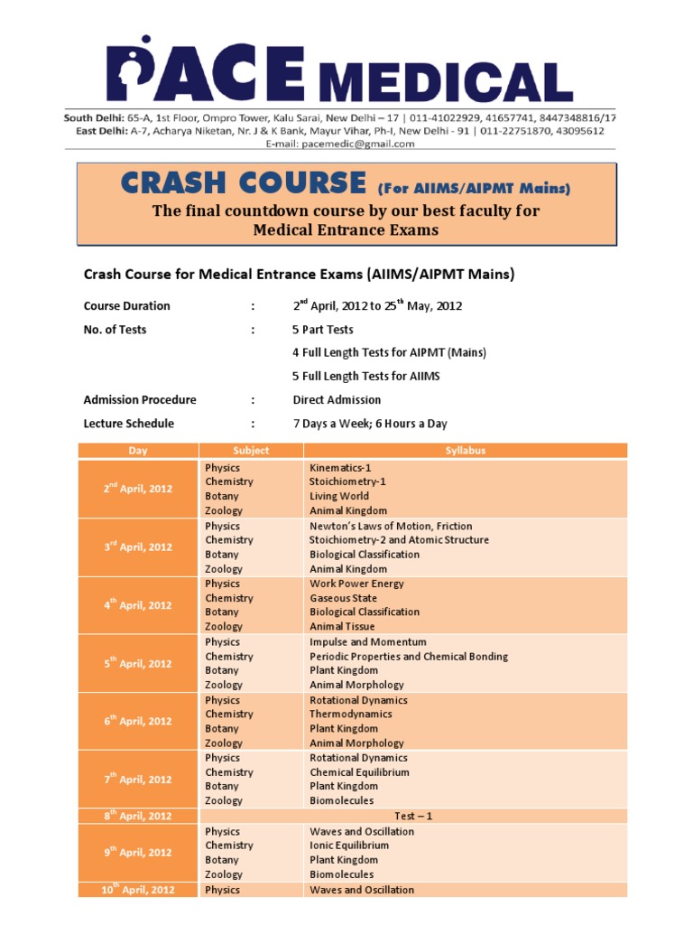 Comprehensive Crash Course Schedule for the Medical Entrance Exams ...