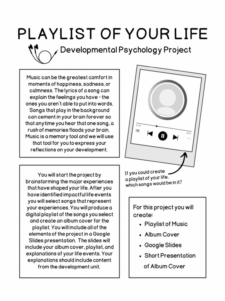 Playlist of Your Life Project (Adolescent Development) | PDF | Spotify ...