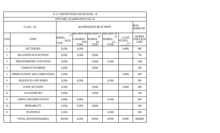 Xi Math Post Midblue Print 25-26 (1) | PDF | Mathematics