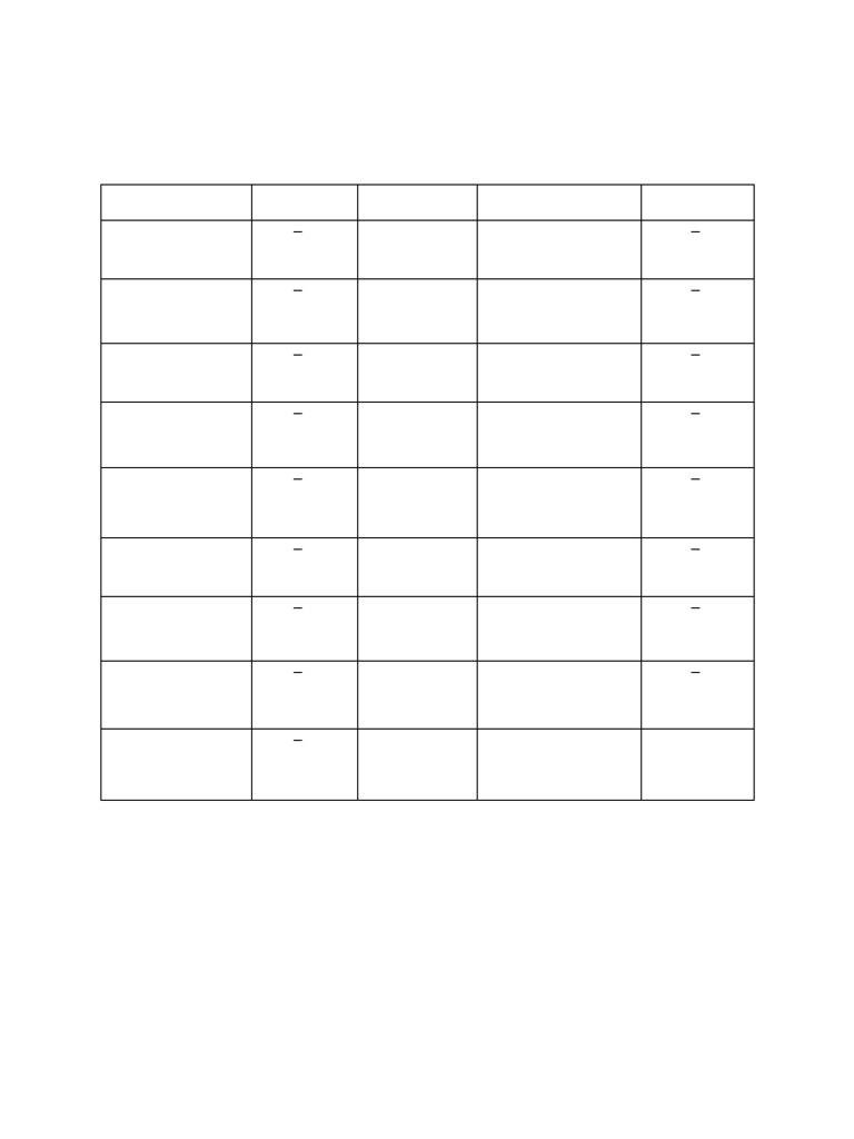 Term 1 Time Table Msce | PDF