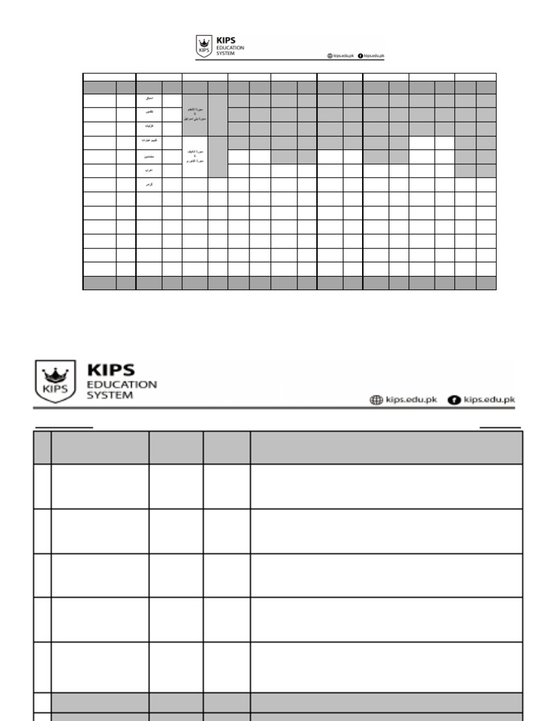 SOS - Class 10th (PB) - Session 02-MAY-2025 | PDF