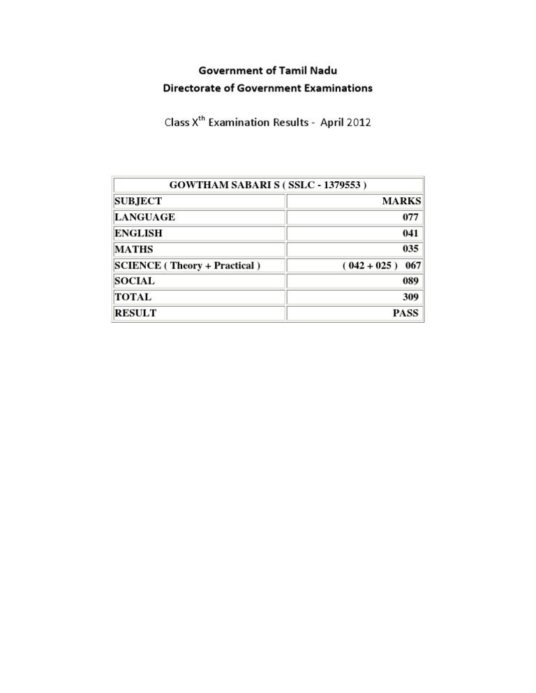 Gowtham Sabari S | PDF