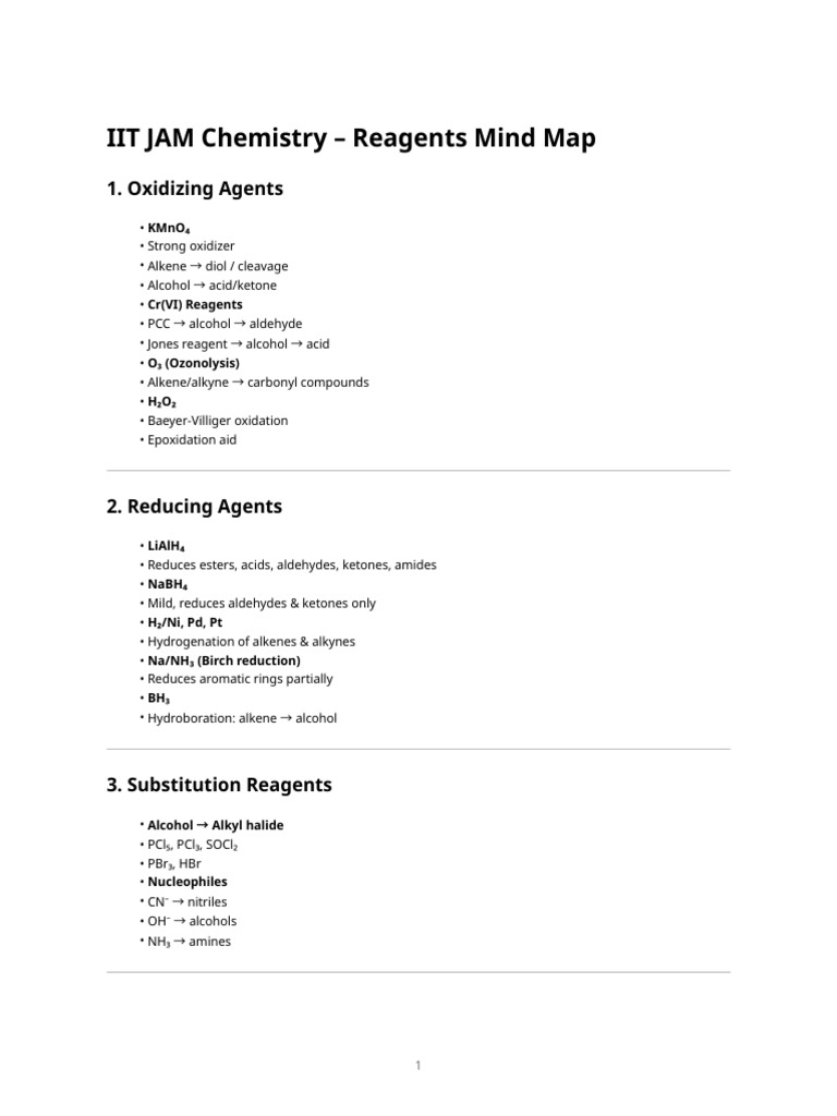 IIT JAM Chemistry Reagents Mind Map | PDF | Aldehyde | Alkene