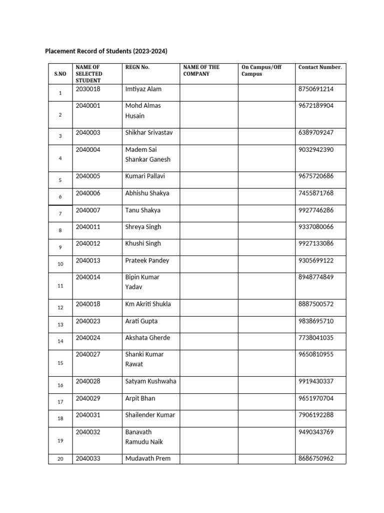 2023-2024 Student Placement Record | PDF