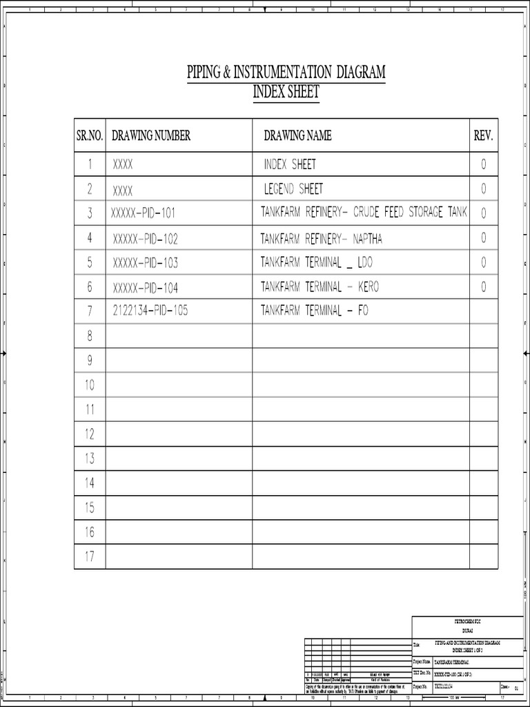 Piping & Instrumentation Diagram Index | PDF