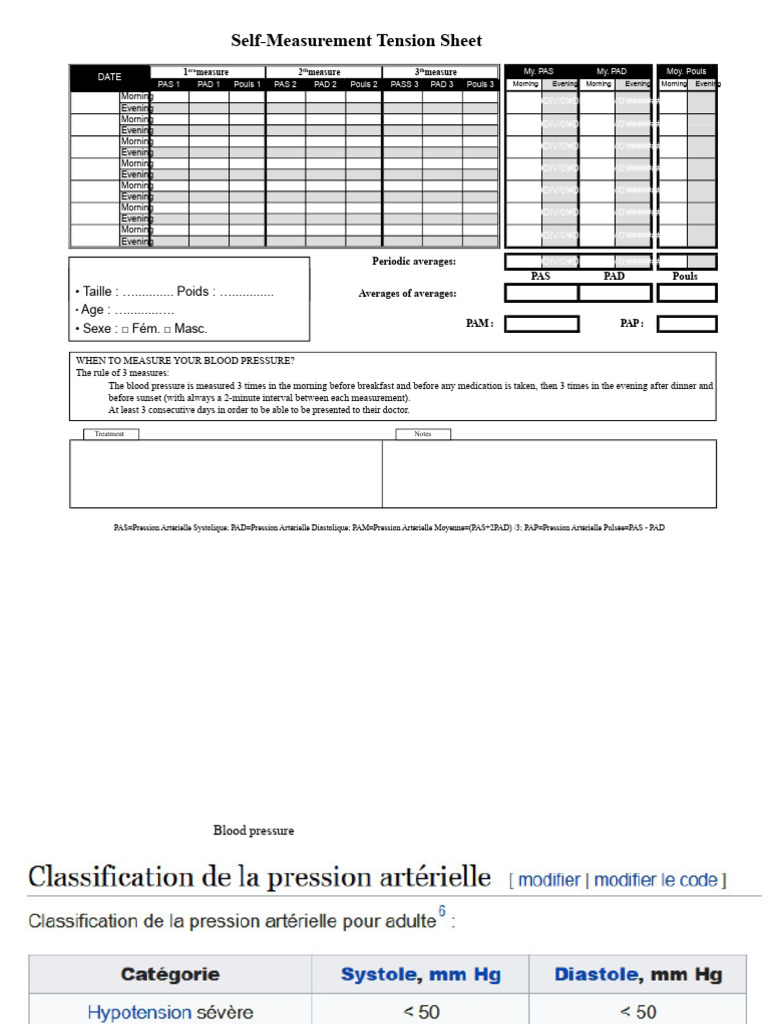 Blood Pressure Self-Measurement Sheet | PDF | Pressure