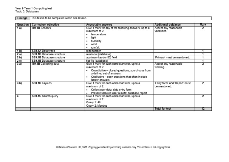 Year 9 Computing Test: Databases | PDF | Databases | Information Technology