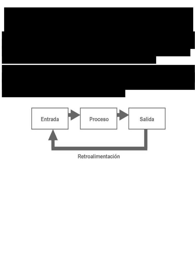 Basic Cycle of Processing | PDF