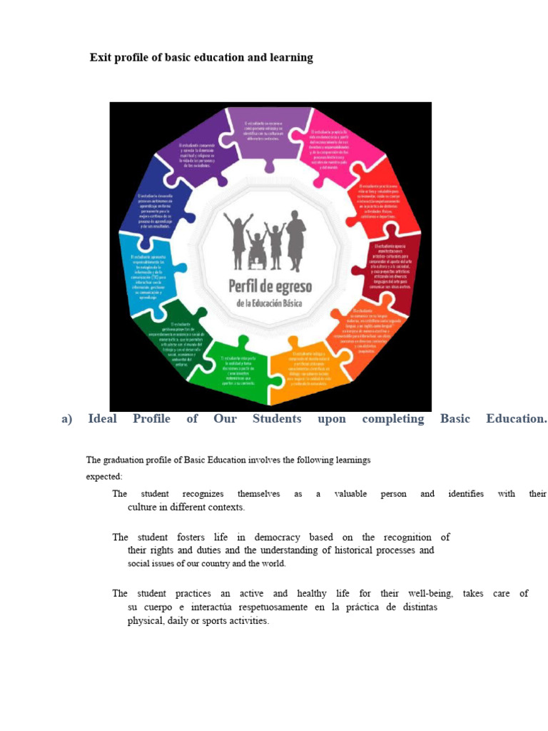 PROFILE OF GRADUATION AND OTHERS | PDF | Curriculum | Pedagogy