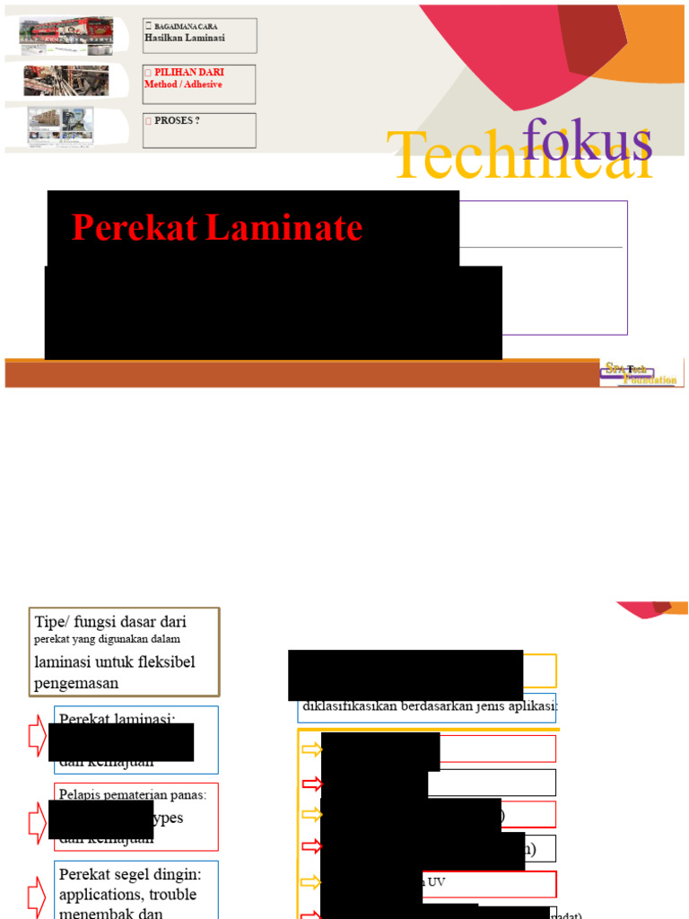 Perekat Laminasi: Tipe dan Aplikasi | PDF