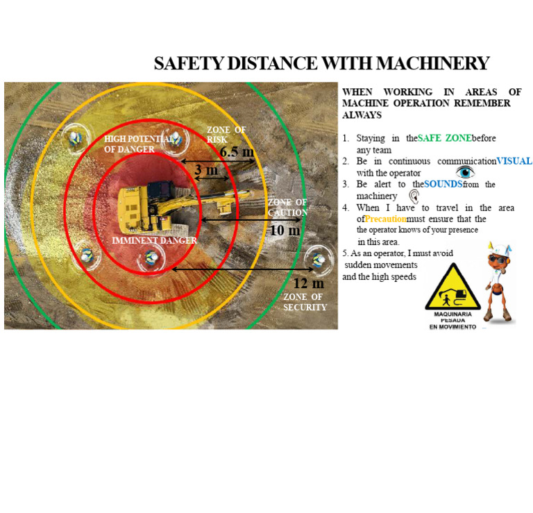 Safety Distances for Machinery Operations | PDF