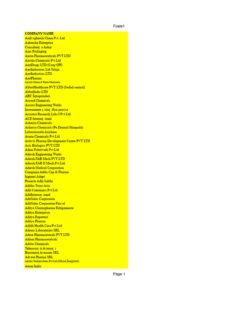 List of Pharmaceutical Companies | PDF | Pharmaceutical Industry