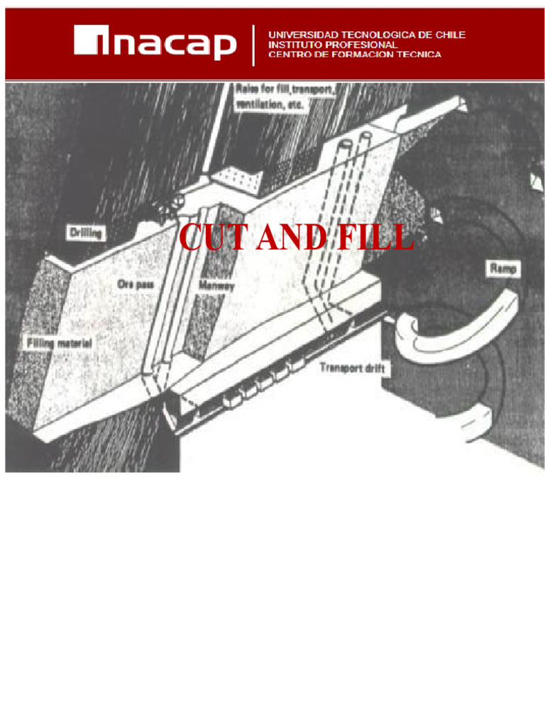 Cut and Fill Mining Method Overview | PDF | Materials