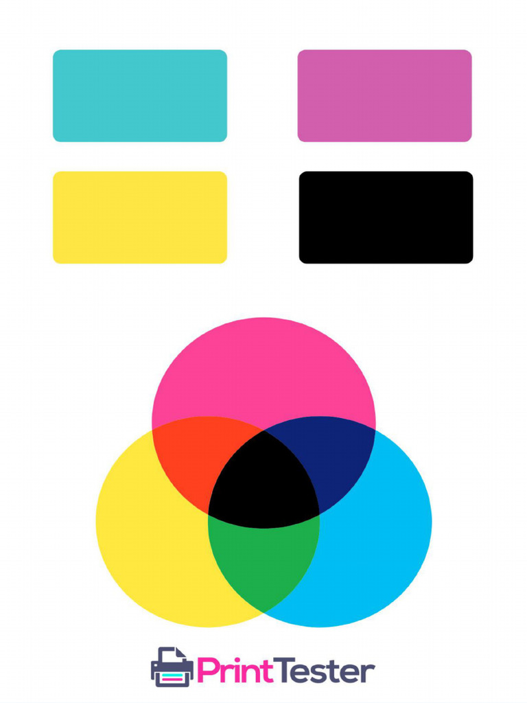 Printer Test Pages | PDF