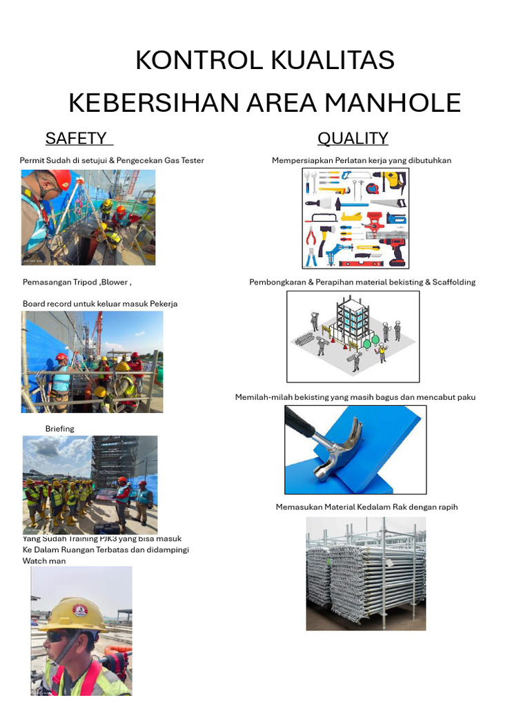 Kontrol Kualitas Kebersihan Manhole | PDF