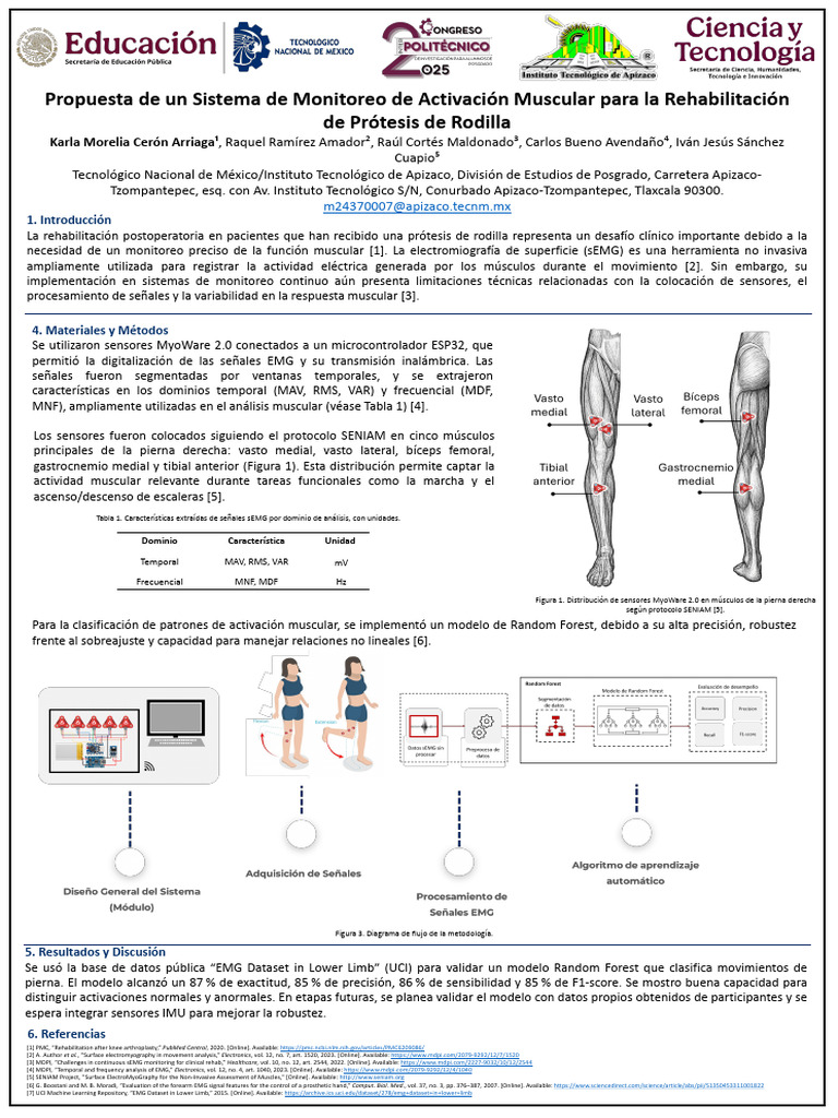 Poster Karla Morelia Ceron Arriagaipn F | PDF | Anatomía del miembro ...