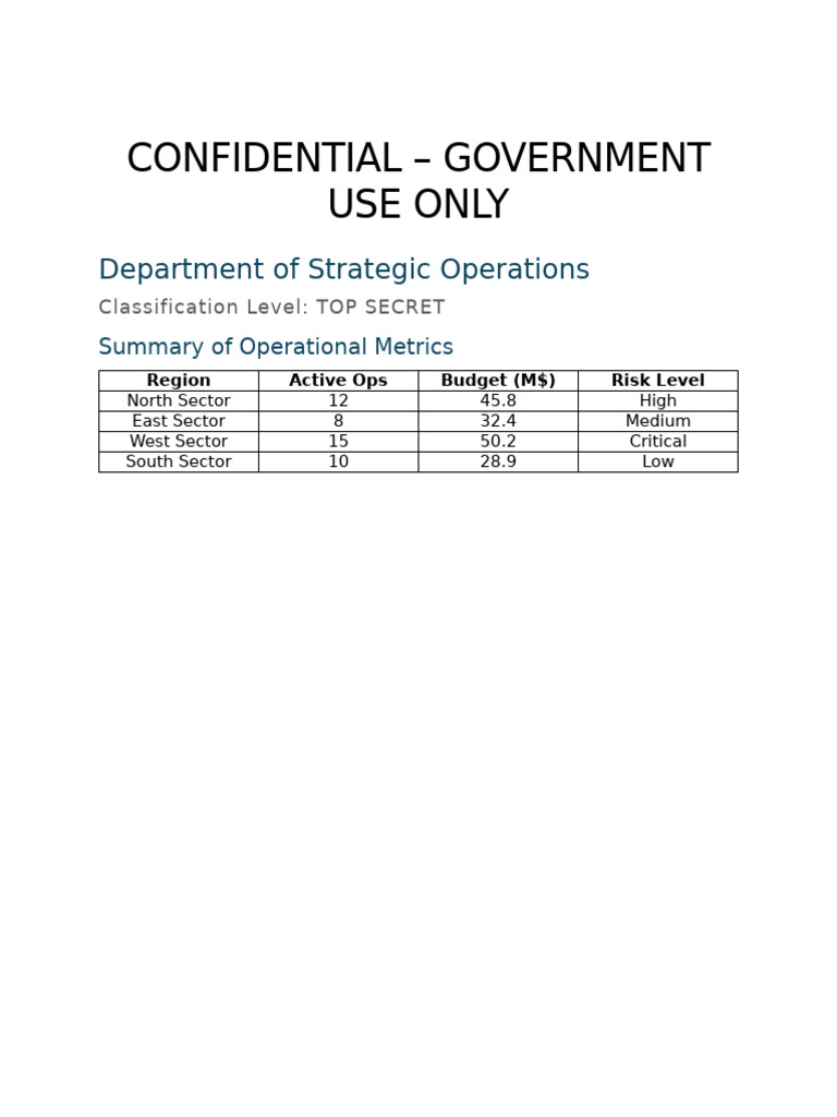 Operational Metrics Summary Report | PDF