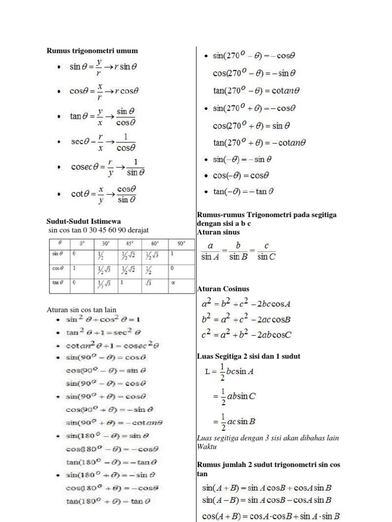 Rumus Trigonometri Umum | PDF