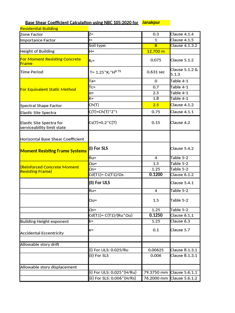 Base Shear Coefficient for Janakpur Building | PDF | Continuum ...