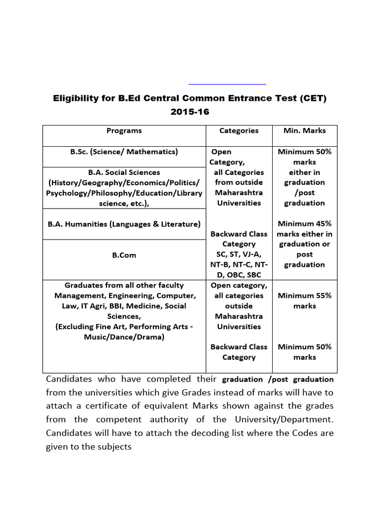 B.Ed and M.Ed CET Eligibility Criteria | PDF | Academic Degree ...