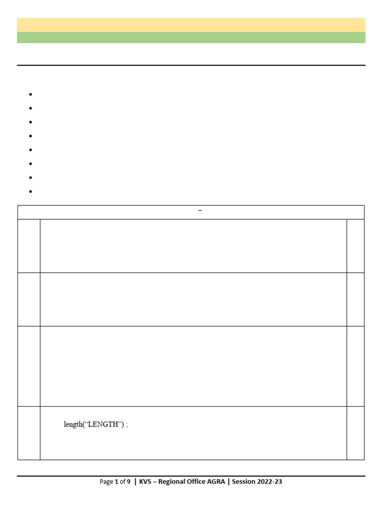 Class 12 Ip All Kv Region Papers 2022-23' | PDF | Computing