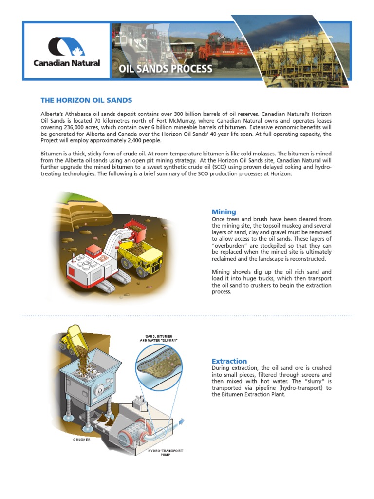 The Oil Sands Process | PDF | Oil Sands | Asphalt