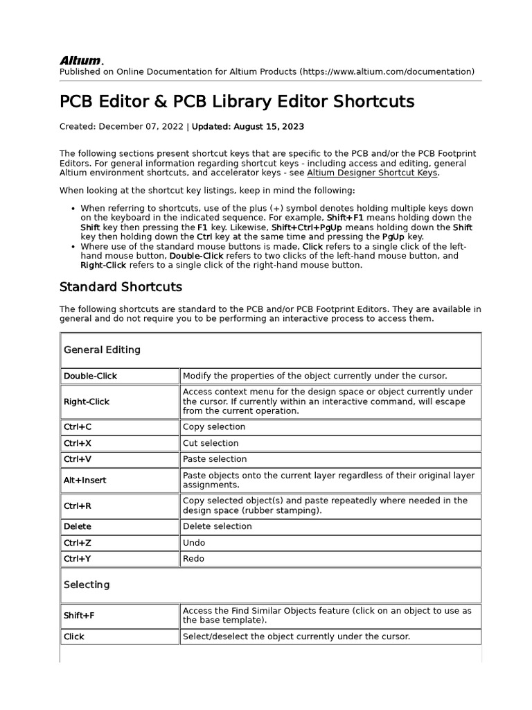 PCB Editor Shortcut Keys Guide | PDF | Keyboard Shortcut | Cursor (User ...