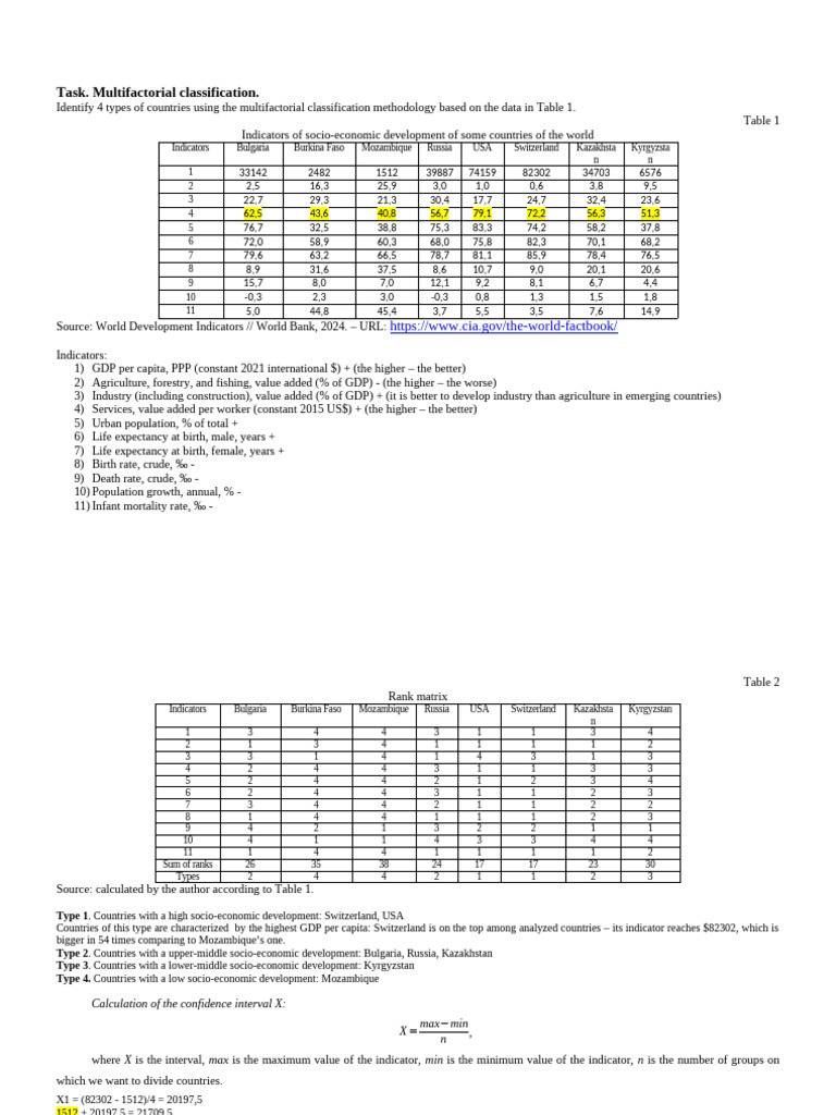 Multifactorial Classification | PDF | Economies